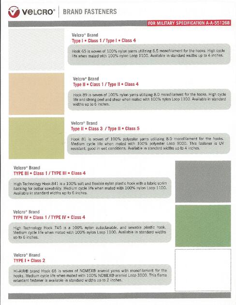 VELCRO® Brand Product Literature